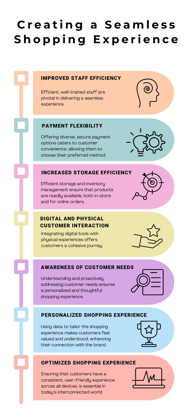Seamless Shopping Experience: Improve Customer Satisfaction
