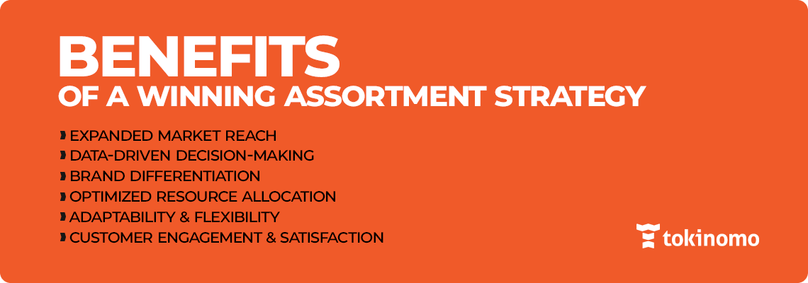 Assortment Strategy: Maximizing Sales with Effective Planning